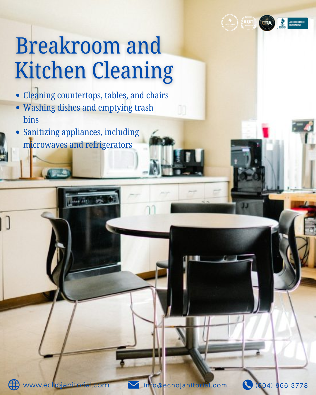 Clean Kitchens, Happy Teams: Why Breakroom Cleaning Matters More Than ...